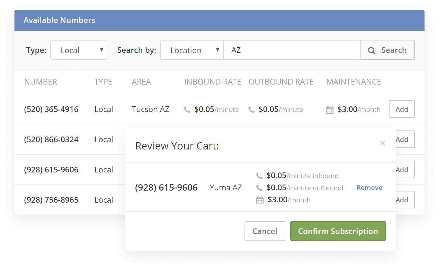 Sales & Marketing Alignment, Automation, Analytics | ClickPoint